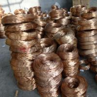 China ASTM B441 C17500 Beryllium Copper Heat Treatment Wires For Corrosion Resistant Components for sale