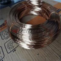 China Material Cuco2be CW104C Cobalt Copper Beryllium Wires UNS C17500 0.8mm 0.9mm 1mm for sale