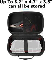 China EVA Protection Case Compatible with NOCO GB20/GB40/GBX45/GB50 Jump Starters, AstroAI S8/NEXPOW/BIUBLE/BUTURE/HULKMAN Up To 8.2