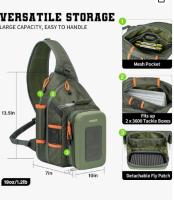 China Fishing Backpack Tackle Bag with Workstation & Net Holder | Fits up to 2 x 3600 tackle boxes , MOLLE System, EVA Hardshell Lightweight Outdoor Pack for sale