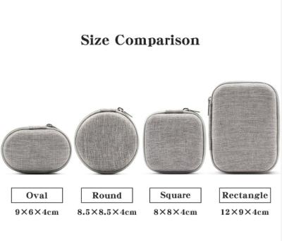 China Waterproof Mini EVA Hard Travel Case with Velvet Lining for Earphones Custom Size 4mm EVA for sale