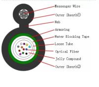China 1x16 Self Supporting Outdoor Fiber Optic Cable GYTC8S for sale