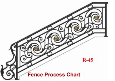 China Balustrade 2 3 4 5 6 8 10 16 Foot Wrought Iron Fence Victorian Iron for sale