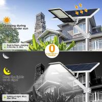 China High Brightness LED Solar Panel Street Light IP65 6500K 100W 200W 300W Outdoor Street Light for sale