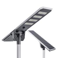China IP65 Solar Street Lighting Controller Certified with Motion Sensor for sale