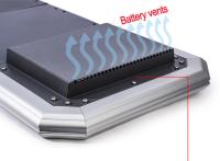 China IP65 Solar Street Lighting Controller Certified with Motion Sensor for sale