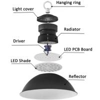 China LED High Bay Light With 50000hrs Lifespan 100 - 160lm/W Luminous Flux for sale
