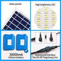 China High Lumen Outdoor Garden Floodlight IP65 Security Motion Sensor LED Powerful Solar Flood Light 300W for sale