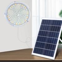 China 800-10000lm Indoor Farming Lights With 3-5 Years Warranty 2700K - 6500K Color Temperature for sale