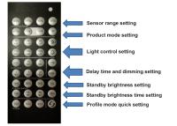 China Dimmable Led High Bay Lights Ac85-265v Led High Bay Light Aluminum Reflector White/Dark/Grey for sale