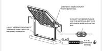 China Waterproof 150 watt 200W 300W 500W Square Led Outdoor Flood Solar Powered Security Light for sale