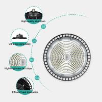 China 100 Watt 150 Watt 200w Aluminum Waterproof Ip65 Ufo Led High Low Bay Lights Fixtures Canopy Light Cheap Price for sale