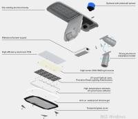 China Die Cast Aluminum LED Street Light Energy Savings All In One Outdoor 110v 220v for sale