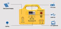China 12V / 24V Low Cost Home 1kw DC Solar PV Power Battery System With LED Bulbs for sale