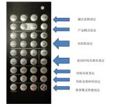 China Aluminum Alloy Indoor LED Hanging Lights Fixtures 800-10000lm IP54 IP65 IP66 for sale