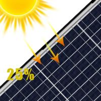 China 400w High Power Solar Led Street Light 150lm/W High Lumen Aluminum LED Street Light for sale