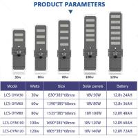 China Outdoor 60w 80w 100w 120w Integrated All In One Led Solar Street Light Lithium Battery for sale