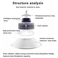 China UFO High Bay LED Light 3000K-6000K IP65 200W Industrial Warehouse Light for sale
