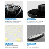 China 400W UFO LED Bay Light IP66 6000K 220V for sale
