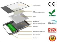 China Slim Ip65 5000K Smd 150w Outdoor Led Flood Light for sale