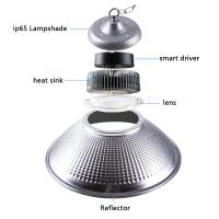 China Ip65 120 Degree Reflector 100w Led High Bay Warehouse Lights for sale