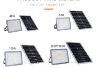 China 40w 6500K Led Solar Motion Sensor Flood Lights For Garden Patio for sale