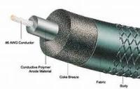 China Mmo Flexible Anode Sacrificial Anodes With Diameter 1.0mm Wire With Ir Ta Coating Sock Stuff for sale
