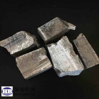 China Magnesium Zinc master alloy ingot ,MgZn10 alloy for sale