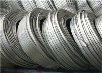 China High Potential magnesium anode zinc ribbon anode For Buries Structures for sale