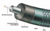 China MMO/Ti Flexible Anode rod Conductive Polymer Anode Rod for sale
