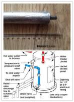 China Storage Tanks With Magnesium Or Aluminum Water Heater Anodes Anti Corrosion / AZ31 / AZ61 / AZ91 / AZ63 / High Potential for sale