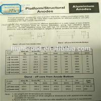 China AZ / HP Alloy Magnesium Anode For Corrosion Protection for sale