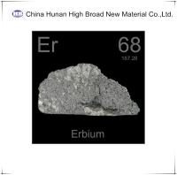 China Rectangle / Square MgEr 30% alloy Ingot magnesium erbium master alloy ingot for sale