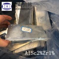 China High Temperature Resistance MgYNd Magnesium Master Alloy For Artificial Bone Materials for sale