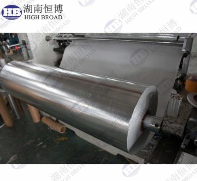 China Pure Magnesium Master Alloy 99.95% 0.3mm 0.5mm Thick Magnesium Foil for sale