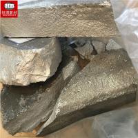 China Industry Magnesium Holmium Master Alloy MgHo 10 for sale
