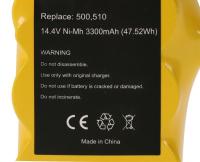 China Replacement Battery 3300mAh for Irobot Roomba R3 500, 600, 700 for Vacuum Cleaner for sale