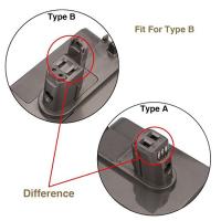 China Replacement Dyson Vacuum Battery Replacement 2000mAh 22.2V For Dyson DC34 DC35 DC44 for sale