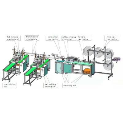 China Inner Ear 3ply Sheet Mask Meltblown Nonwoven Production Line for sale
