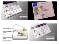 China Printable Polycarbonate PC Material Blank ID Card White With UV Ink Cli Mli for sale