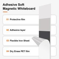 China Magnetic Self Adhesive Soft Whiteboard Sheet Roll Custom Size for sale