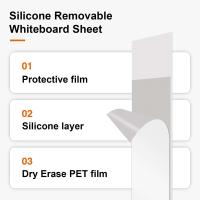 China Nano PET Whiteboard Film Roll Silicone Removable Dry Erase Film Sheet for sale