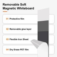 China Removable Whiteboard Sheet Roll Dry Erase Magnetic Whiteboard Sheet For Wall for sale