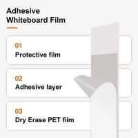 China White Clear Self Adhesive Whiteboard Dry Erase Adhesive Film For Smooth Surface for sale