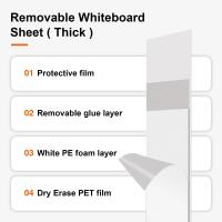 China Removable Dry Erase Soft Whiteboard Sheet Roll PE Foam A4 A3 1.2x1.8m for sale