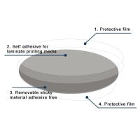 China Printed TPE Removable Material Roll Whiteboard Sheet ODM for sale