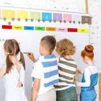 China Colored  Writable Magnetic Whiteboard Stickers Dry Erase Magnetic Labels SGS for sale