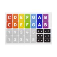 China Reusable Removable Piano Keyboard Label Stickers Printable for sale