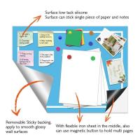 China Removable Sticky Memo Board Magnetic For Wall Surfaces for sale