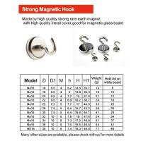 China Multi Purpose Coating Extra Strong Magnetic Hooks Neodymium Magnets Hook for sale